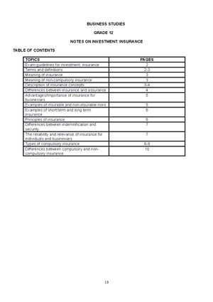 BSTD GR TERM CORE Notes Managment And Leadership BUSINESS VENTURES MANAGEMENT AND