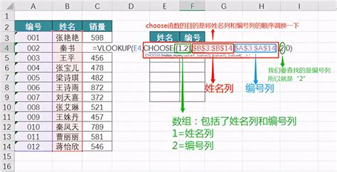 excel技巧｜vlookup函数的反向查找你会用吗？ 正数办公