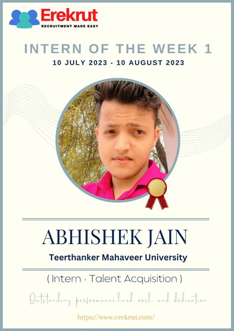 Abhishek Jain On Linkedin Weekendplans Intern Hr Performance