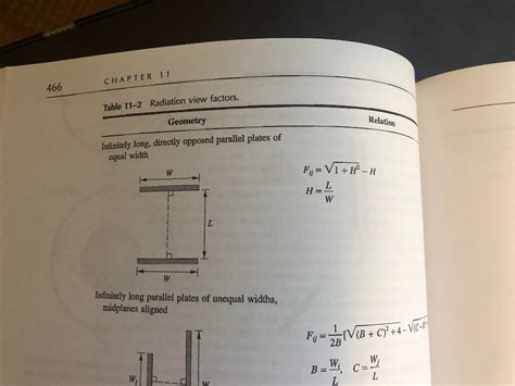 Solved Find The View Factor F12 For The Long Parallel