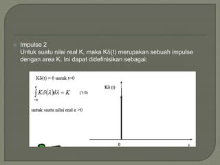 Konsep Dasar Sinyal Dan Sistem PPTX