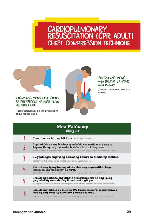 Emergency Handbook 2021 Barangay San Antonio Info Page 20 Flip