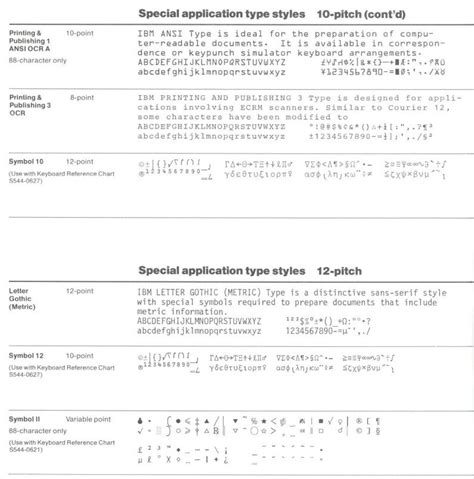 Ibm Selectric I And Ii Type Elements Pick Your Typeface