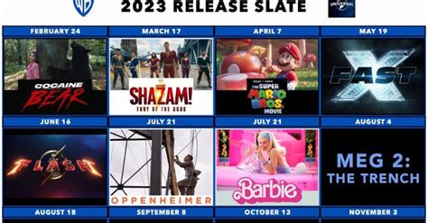 Warner Bros Pictures Announces Exciting 2023 Cinebluescom