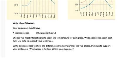 Solved UNLOCK UNIT WEATHER AND CLIMATE WRITING TASK Chegg