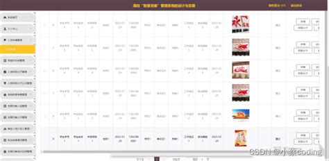 基于springbootvue的高校“智慧党建”管理系统的详细设计和实现源码lw部署文档讲解等 阿里云开发者社区