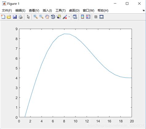 Matlab机器人工具箱学习笔记——机器人的运动轨迹kr5機器人matlab Csdn博客