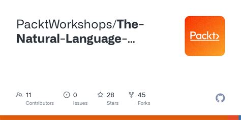 Github Packtworkshops The Natural Language Processing Workshop