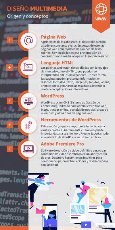 DiseÑo Multimedia Genially