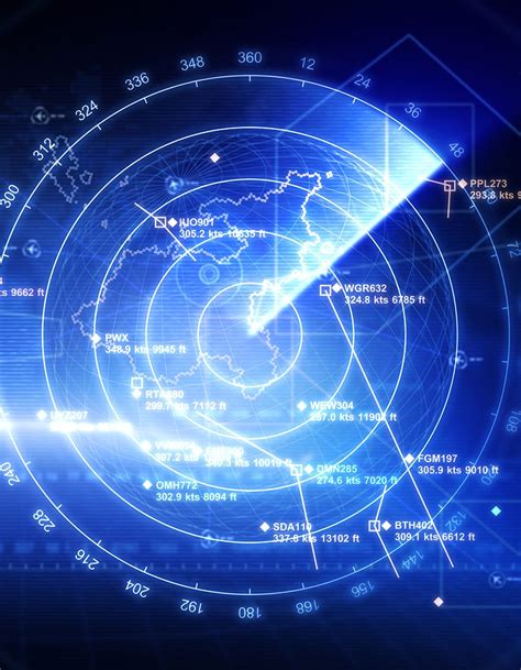 Performance Based Navigation Overview Icao Store