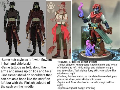 Lfa Errie Psyche Cupados Firbolg Feylost Fey Wanderer Ranger R