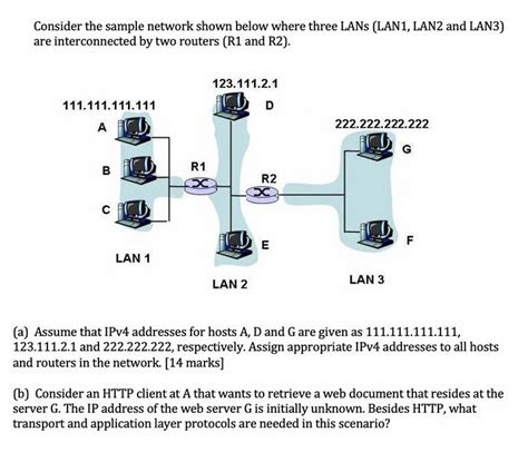 [solved] consider the sample network shown below w solutioninn