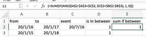 Excel Formula To Count Occurence Of Dates Between Two Other Dates Via