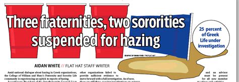 Fraternities Sororities Suspended Following Increased Hazing Reports