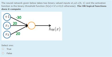 Solved The Neural Network Given Below Takes Two Binary