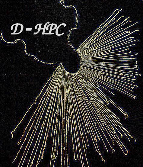 D HPC 2023 The First International Workshop On Democratizing High Performance Computing ORNL