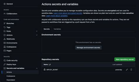 Github Actions Integration Sliplane Docs