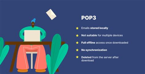 IMAP Vs POP3 Key Differences Between POP3 And IMAP Explained