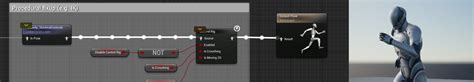 Graphing In Animation Blueprints In Unreal Engine Unreal Engine 56