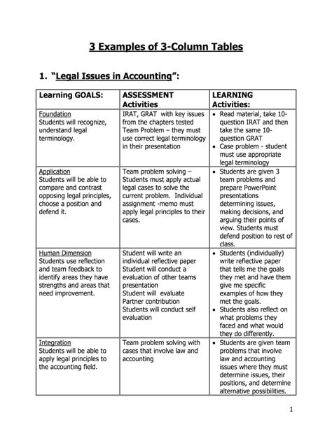 Fillable Online 3 Examples Of 3 Column Tables Fax Email Print Pdffiller