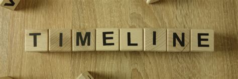 Finasteride Timeline Of Before And After