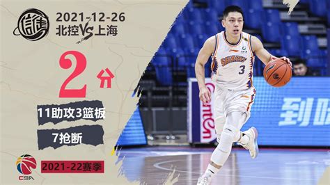 隆多附体？7抢断11助攻0失误！袁堂文打球太聪明了！ Youtube