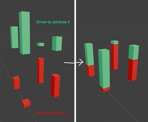 Mesh Vertically Snap Layers Of Instanced Meshes Using Geometry Nodes Blender Stack Exchange