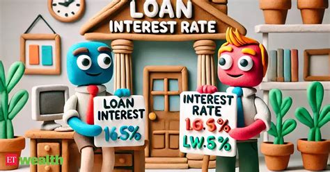 Loan Interest Rates October 2024 Check Latest Lending Rates Of Hdfc