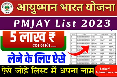 Ayushman Card List Me Name Kaise Jode ₹5 लाख रुपयों का लाभ लेने के लिए