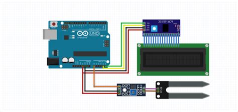 Tutorial Membuat Soil Moisture Sensor Dengan Arduino Uno dan I2C LCD – Sobat Saintek