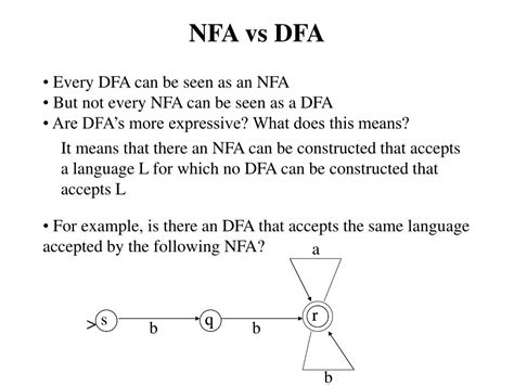 Ppt Nondeterministic Finite Automata Nfas Powerpoint Presentation
