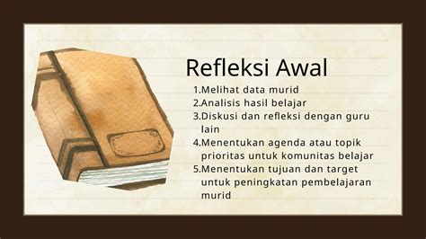 Aksi Nyata Komunitas Belajar Platform Merdeka Mengajarpptx
