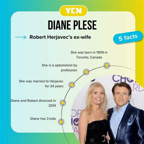 Meet Diane Plese All About Robert Herjavecs Ex Wife And Why They Split Up Yencomgh