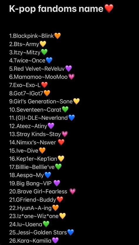 K Pop Fandom Names Названия кпоп групп Кпоп группы список Корейские