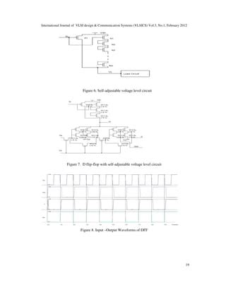 LEAKAGE POWER REDUCTION AND ANALYSIS OF CMOS SEQUENTIAL CIRCUITS PDF