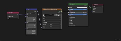 Blender学习笔记（4）blender正片叠底 Csdn博客