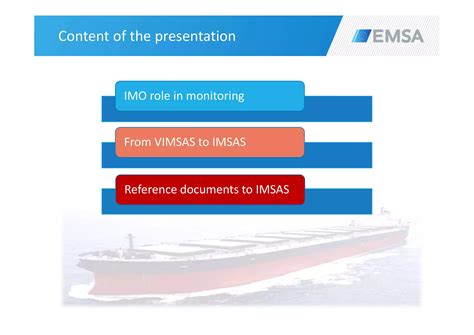 01 Imsas Background Pdf