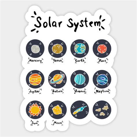 Solar System Planets Solar System Sticker Teepublic