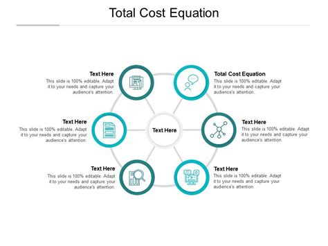 Total Cost Equation Ppt Powerpoint Presentation Layouts Sample Cpb PowerPoint Slides Diagrams