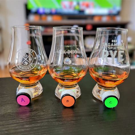 Blind Battle Three Blind Samples Review — District Drams