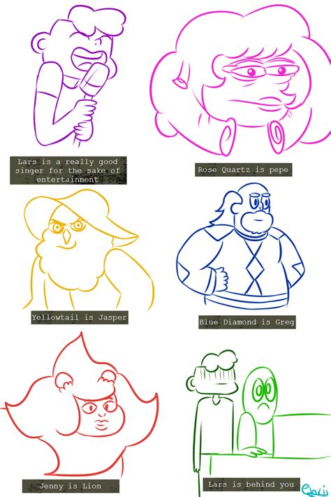 Edgy Steven Universe Theories By Chrisrainicorn On Deviantart