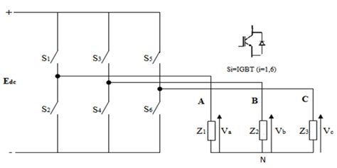 A Three Phase Voltage Source Inverter Vsi Driving A Balanced