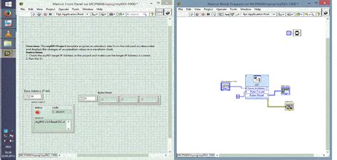 Solved I2c Using Myrio Ni Community