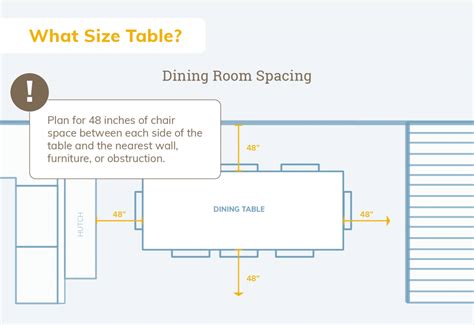 Rebar Chair Spacing Chart