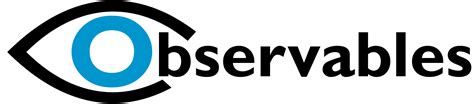 Software Defined Security Devices From Observables