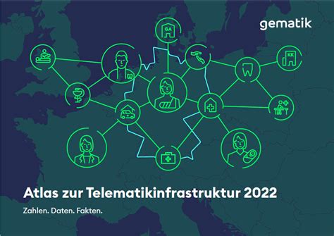 Fakten zur Digitalisierung TI Atlas 2022 veröffentlicht E HEALTH