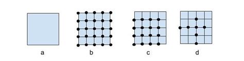 Hive Presto And Spark SQL Engine Configuration Qubole