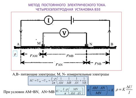 Электроразведка - презентация онлайн