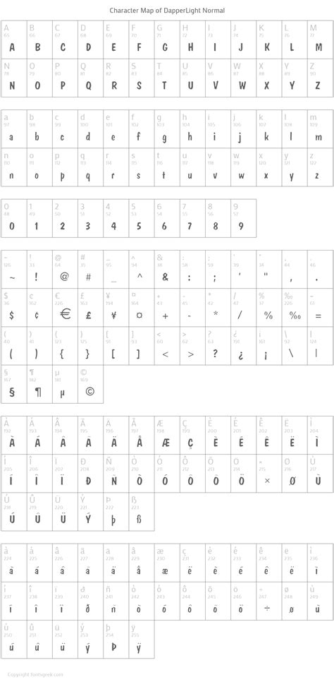 Dapperlight Font Download For Free View Sample Text Rating And More On Fontsgeekcom