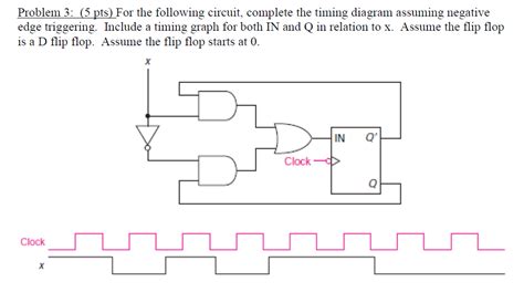 solved problem 3 5 pts for the following circuit